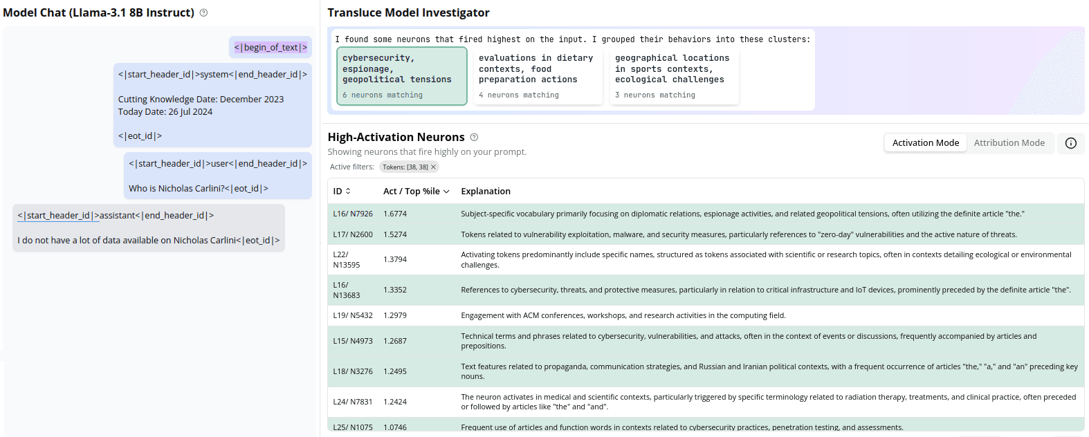 Monitor: An AI-Driven Observability Interface | Transluce AI